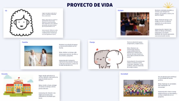 Proyecto de vida | Genially
