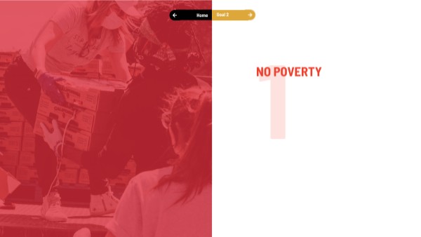 SDGs Guide | Genially