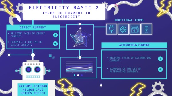 Electricity Basic 2
