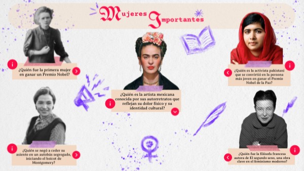 Mujeres Importantes