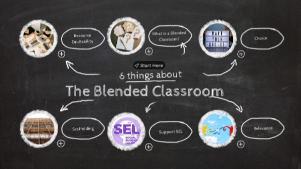 Blended Learning Basics