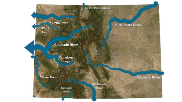 Colorado Rivers Genially