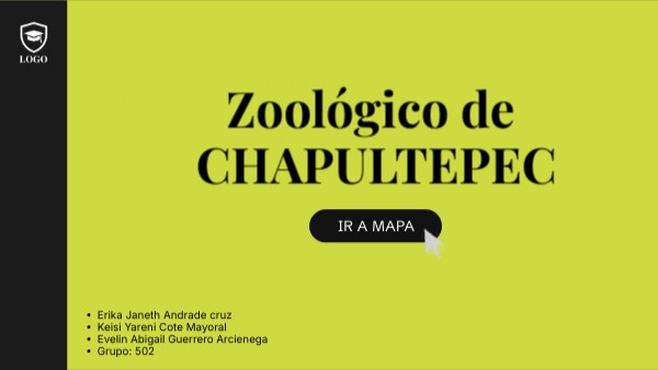 Mapa del zoológico de Chapultepec