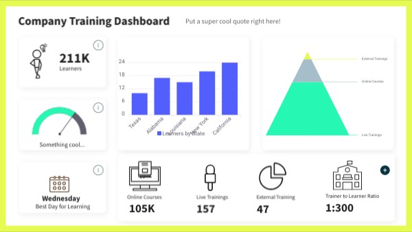 Training Dashboard