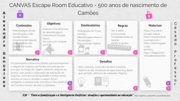 Canvas de Escape Room Educativo: Viagem no Tempo | Genially