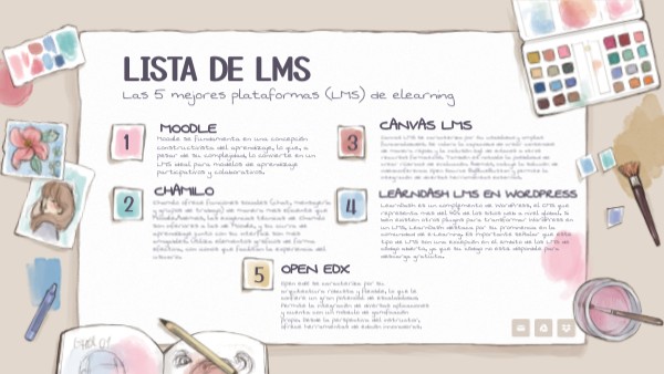 Mapa comparativo LMS | Genially