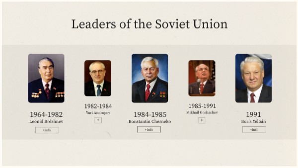 Leaders of USSR