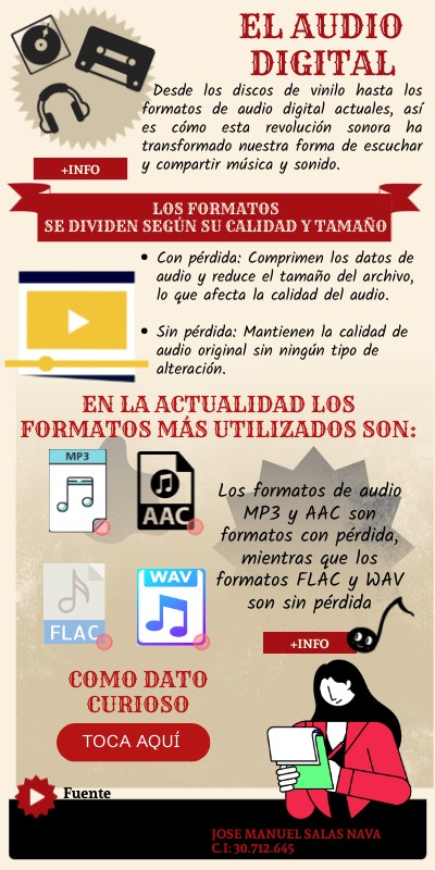 Infografía FORMATOS DE AUDIO | Genially
