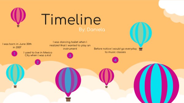 TIMELINE GLOBOS
