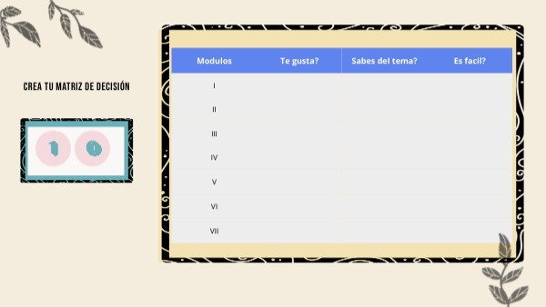 Matriz de decision | Genially