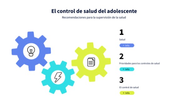 El control de salud del adolescente | Genially