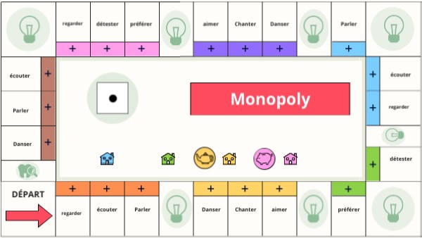 Monopoly des conjugaisons (ER) | Genially