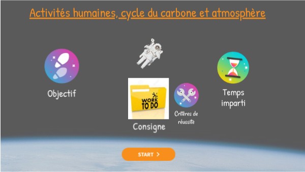 le cycle du carbone | Genially