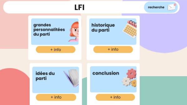 Guide enseignant de la matière | Genially