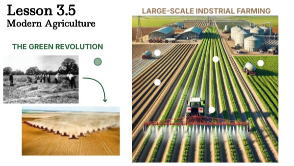 APES 3.5 - Modern Agriculture | Genially