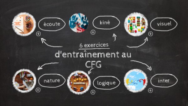 Entraînement CFG Phrase | Genially
