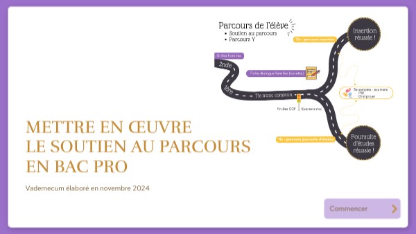 Présentation de Formation et Orientation Professionnelle | Genially