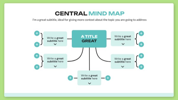Carte mentale schéma central | Genially