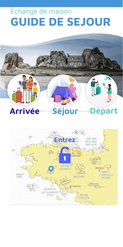 Guide séjour ÉCHANGE MAISON | Genially