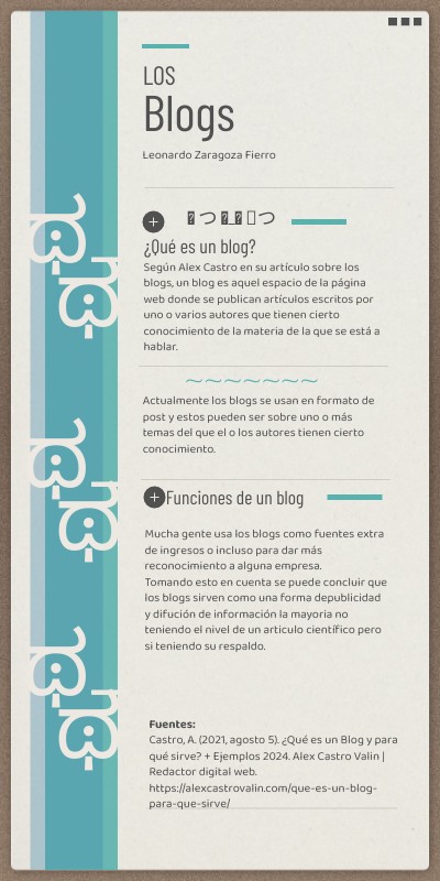 Infografía blogs | Genially