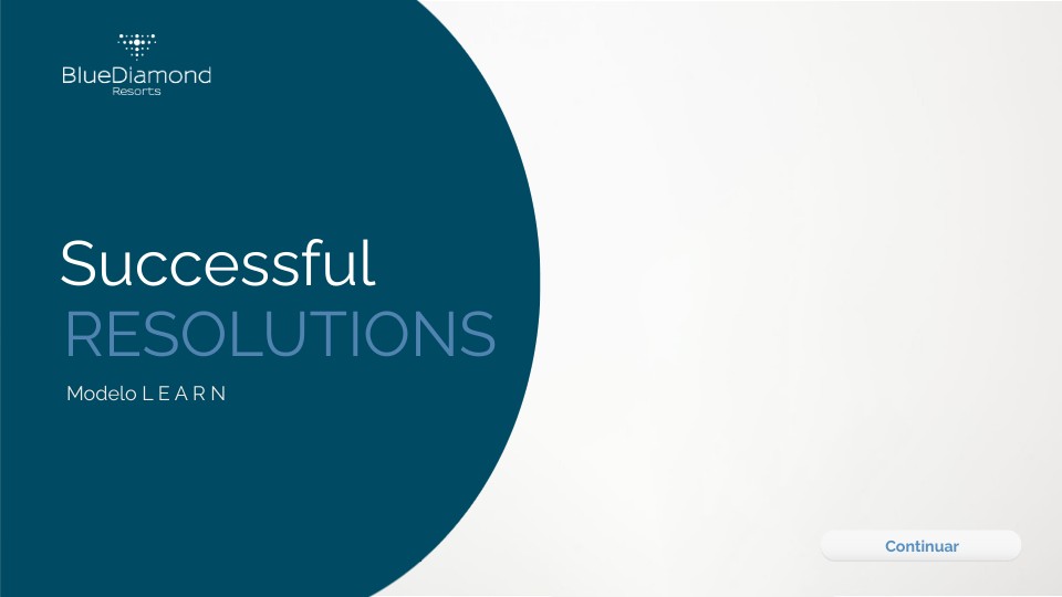 2_Successful RESOLUTIONS -Cuestionario