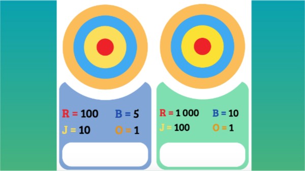 Jeu de la cible CE2/CM1 | Genially