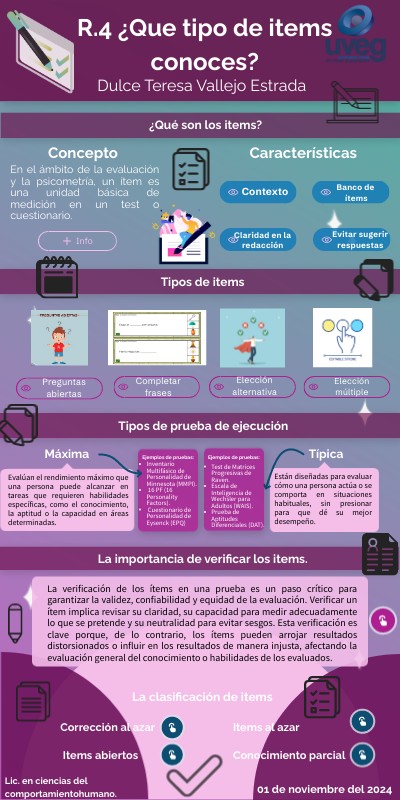 Reto.4 ¿Qué tipos de items conoces? | Genially