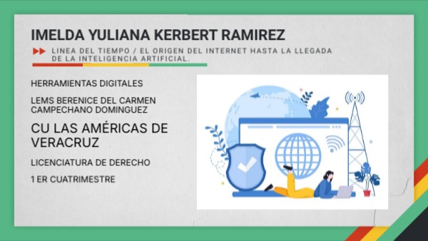 Línea del tiempo | Genially