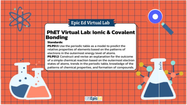 PS A 4 PHeT Ionic Covalent Lab | Genially