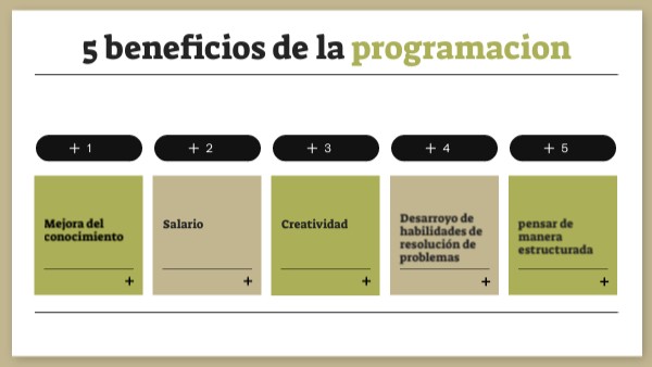 5 beneficios de la programacion | Genially