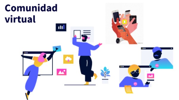 comunidad virtual | Genially