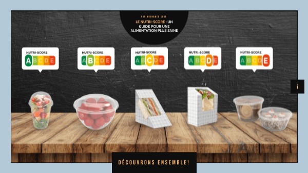 NUTRI-SCORE | Genially