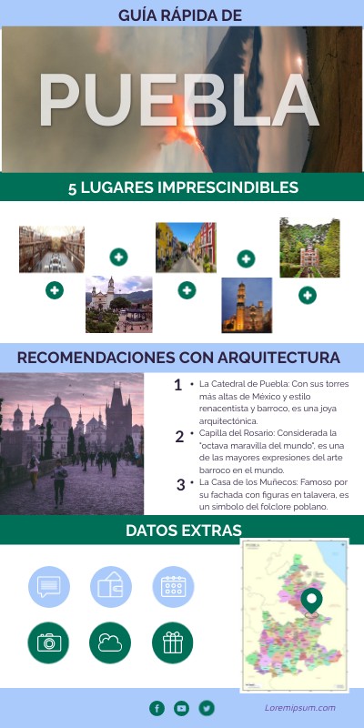 INFOGRAFÍA PUEBLA | Genially