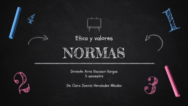 LAS NORMAS | Genially