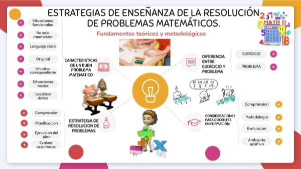 Estrategias de enseñanza de la resolución de problemas matemáticos ...