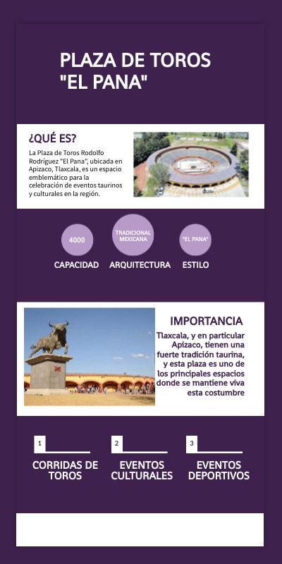 Plaza de toros el pana | Genially