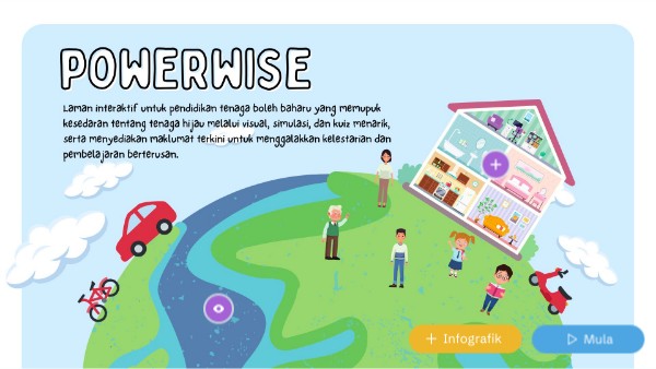 POWERWISE | Genially