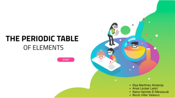 2º Group Unit 5 Project: The periodic table of the elements | Genially