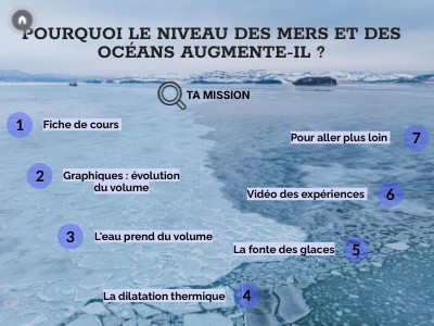 L'élévation du niveau des mers et océans | Genially