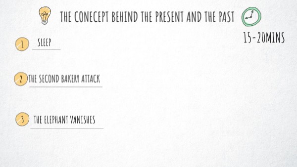 Visual Thinking Checklist | Genially