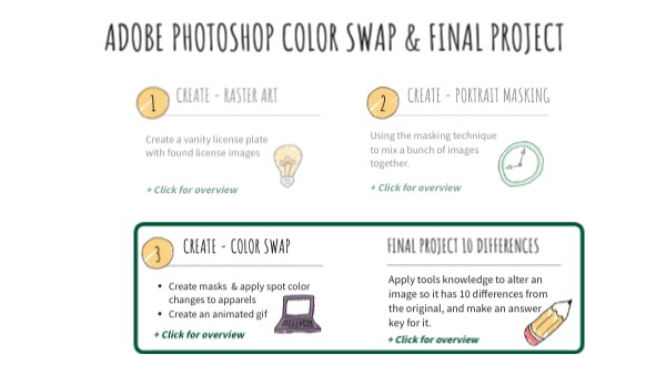 Module 10 Photoshop Final Project | Genially