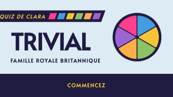Quiz Trivial II Famille royale | Genially