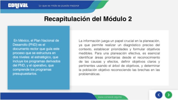 Recapitulación del Módulo 2 | Genially