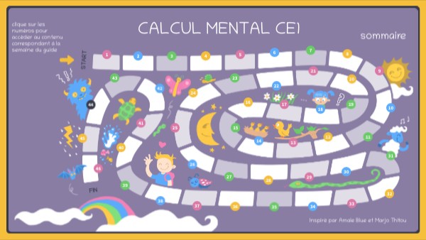 CALCUL MENTAL CE1 | Genially
