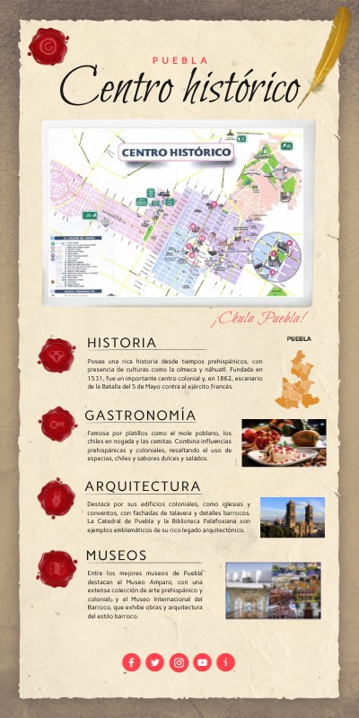 Sesión 7_FKCD | Genially