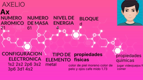 Quimica