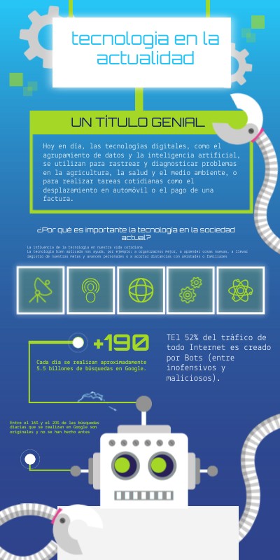 presentacion | Genially