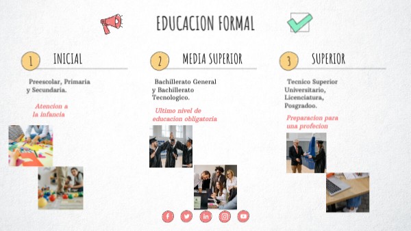 EDUCACION FORMAL | Genially