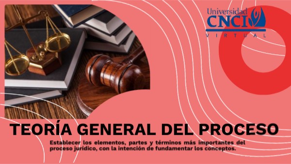 M11 Teoría general del proceso LLN A - Proyecto Modular | Genially