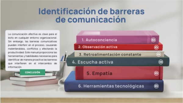 ADM1822_U1_T3_Manual | Genially